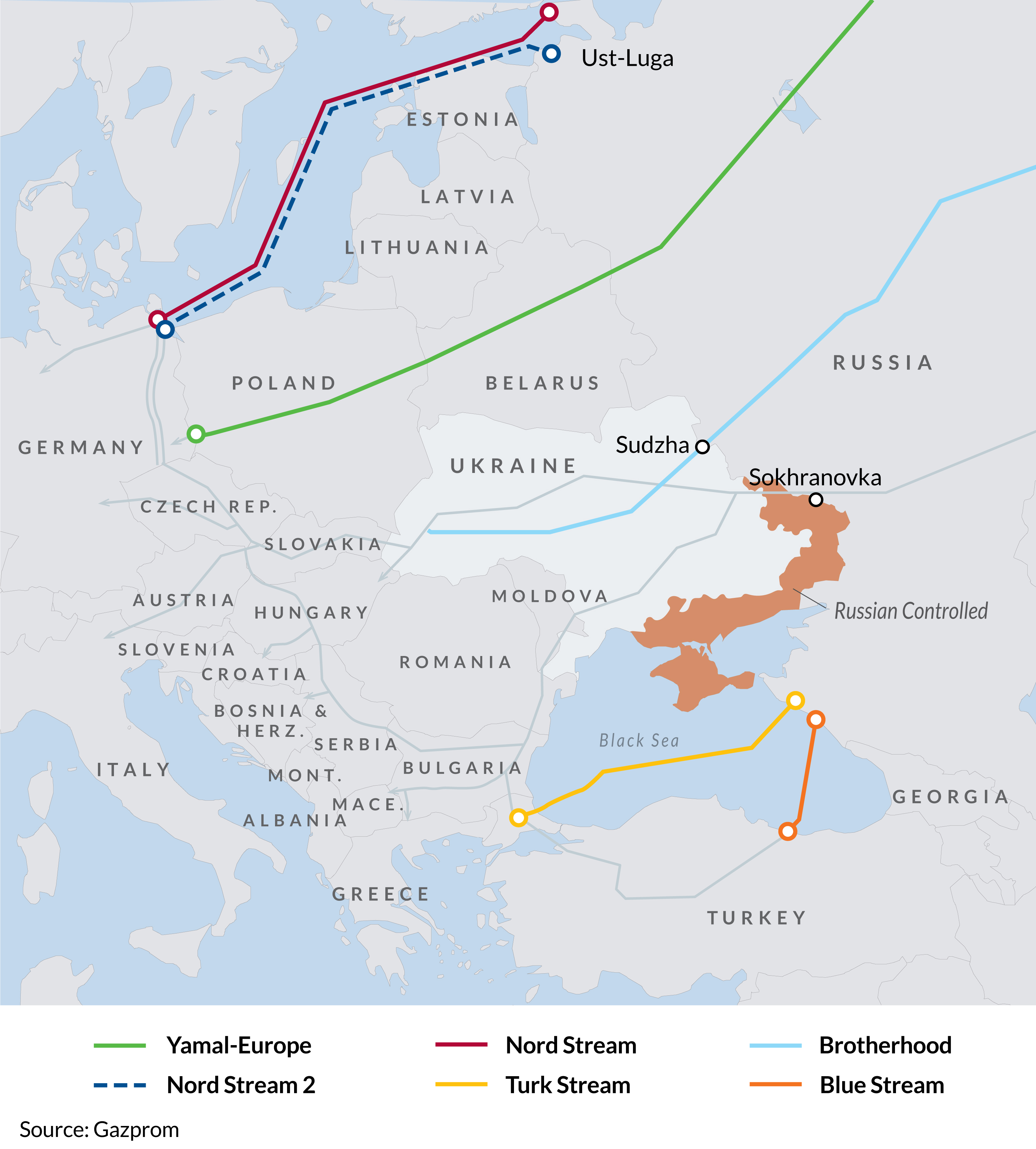 UKRAINE CRISIS: ENERGY IMPACT | Energy Intelligence